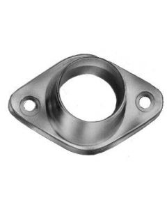 Wallmount Round Hangrail Brackets